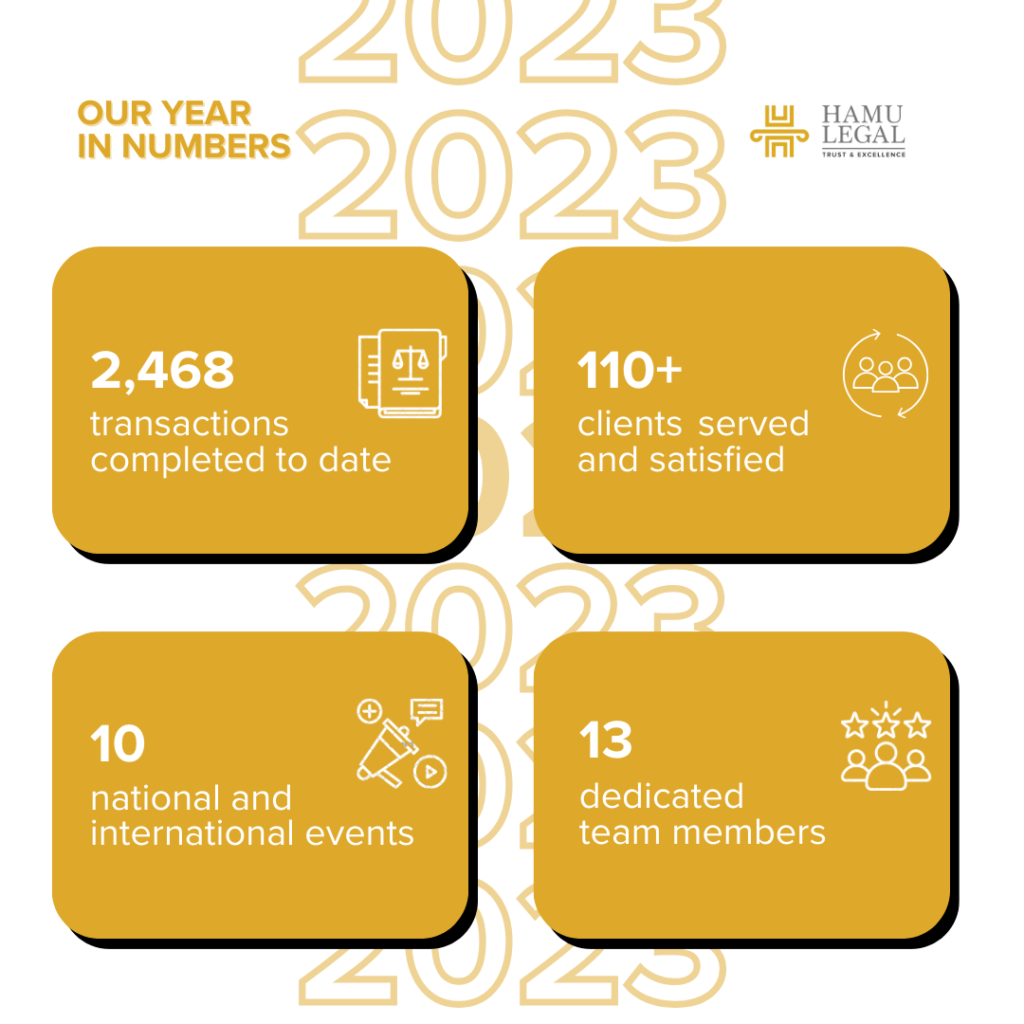 Hamu Legal: A Year of Triumphs, Growth and Impact. | Hamu Legal
